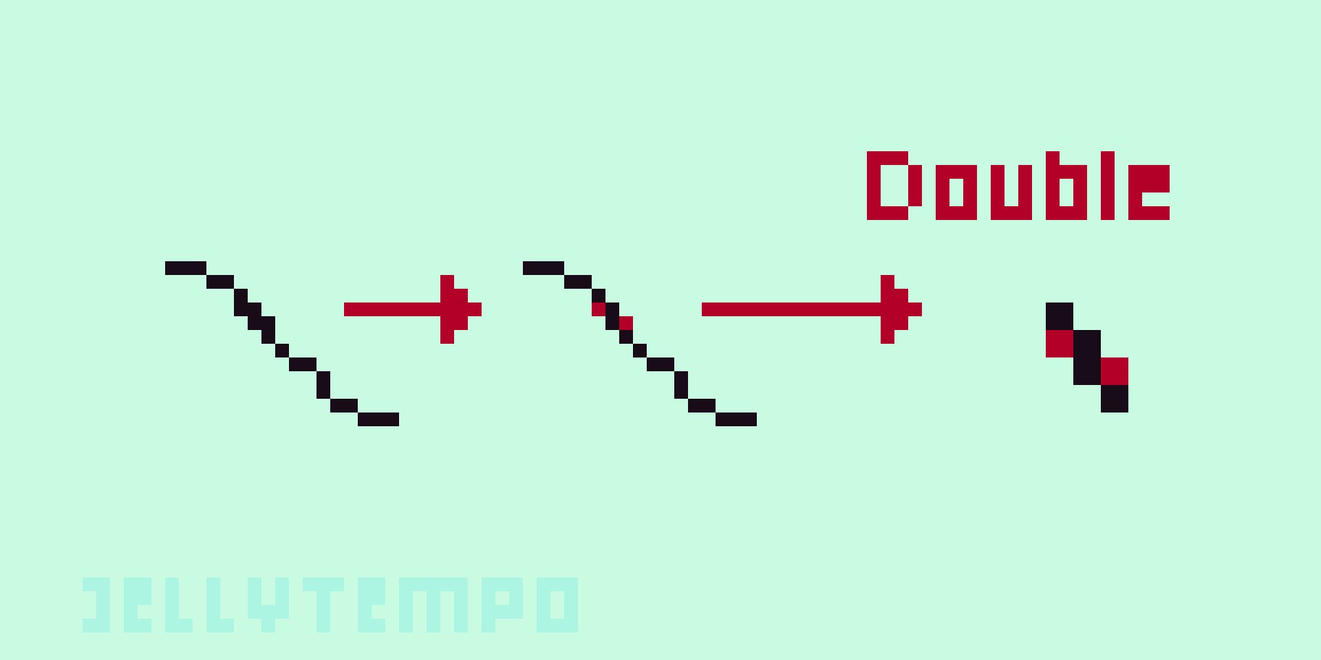 Pixel Art Terms & Definitions: A Beginner Pixel Artist's Glossary ...